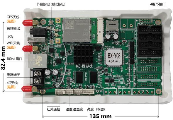 BX-Y04 /Y04(wifi)-仰邦科技官方网页
